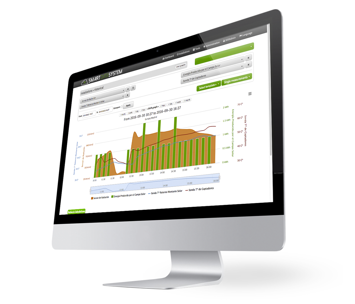 RENEWABLE ASSETS MANAGEMENT – Smart Data System